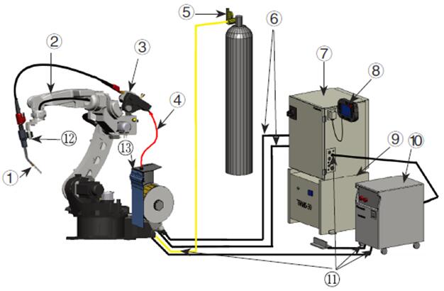 Automatic 6 DOF CNC Industrial Welding Robots Arm Equipment For Sheet Metal