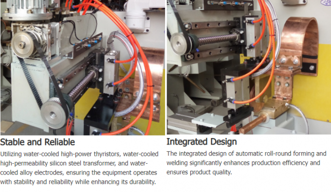 Hwashi Automatic Roll Round Welding Forming Woven Wire Mesh Filter ...